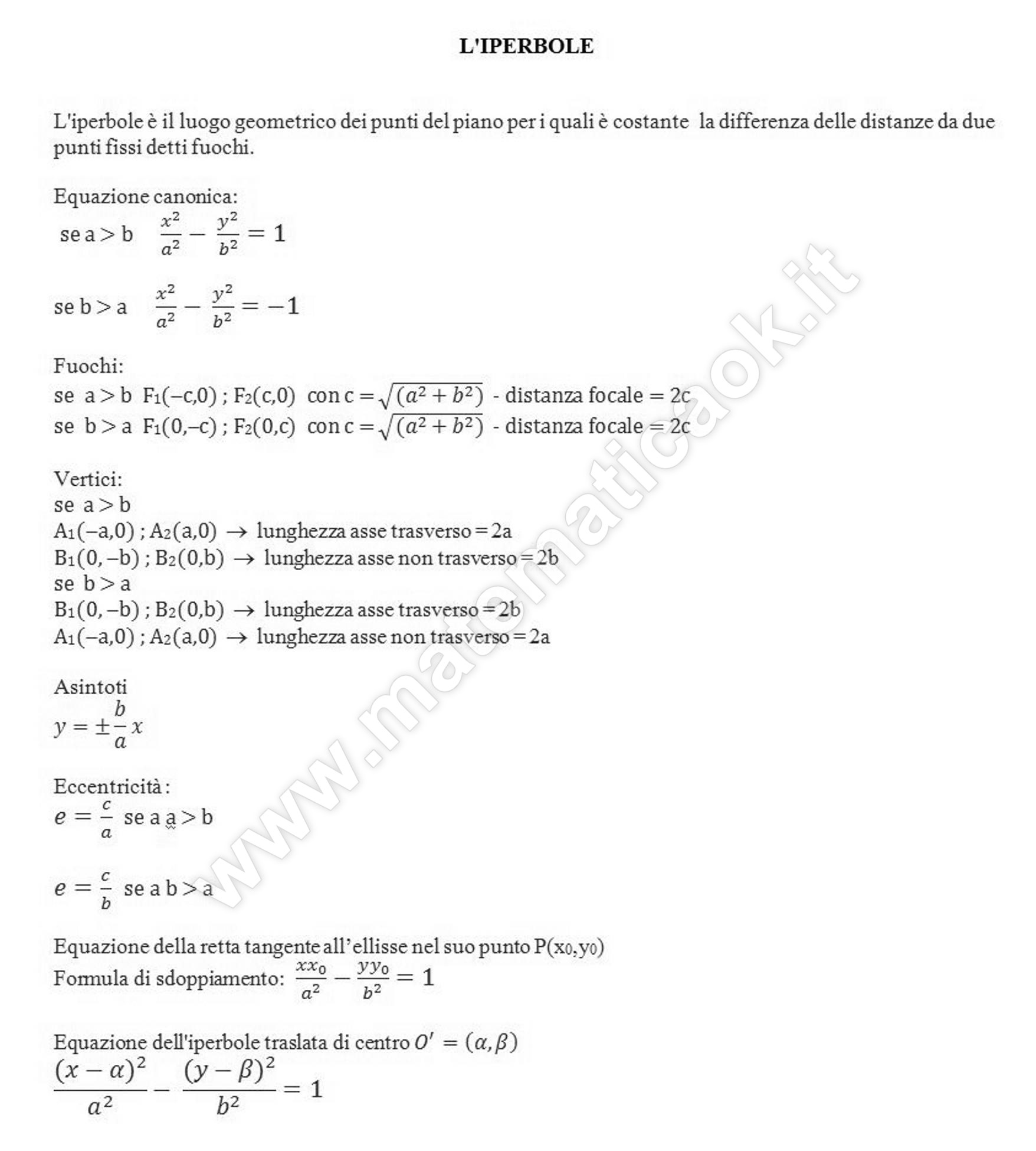 Iperbole – μatematicaΘk