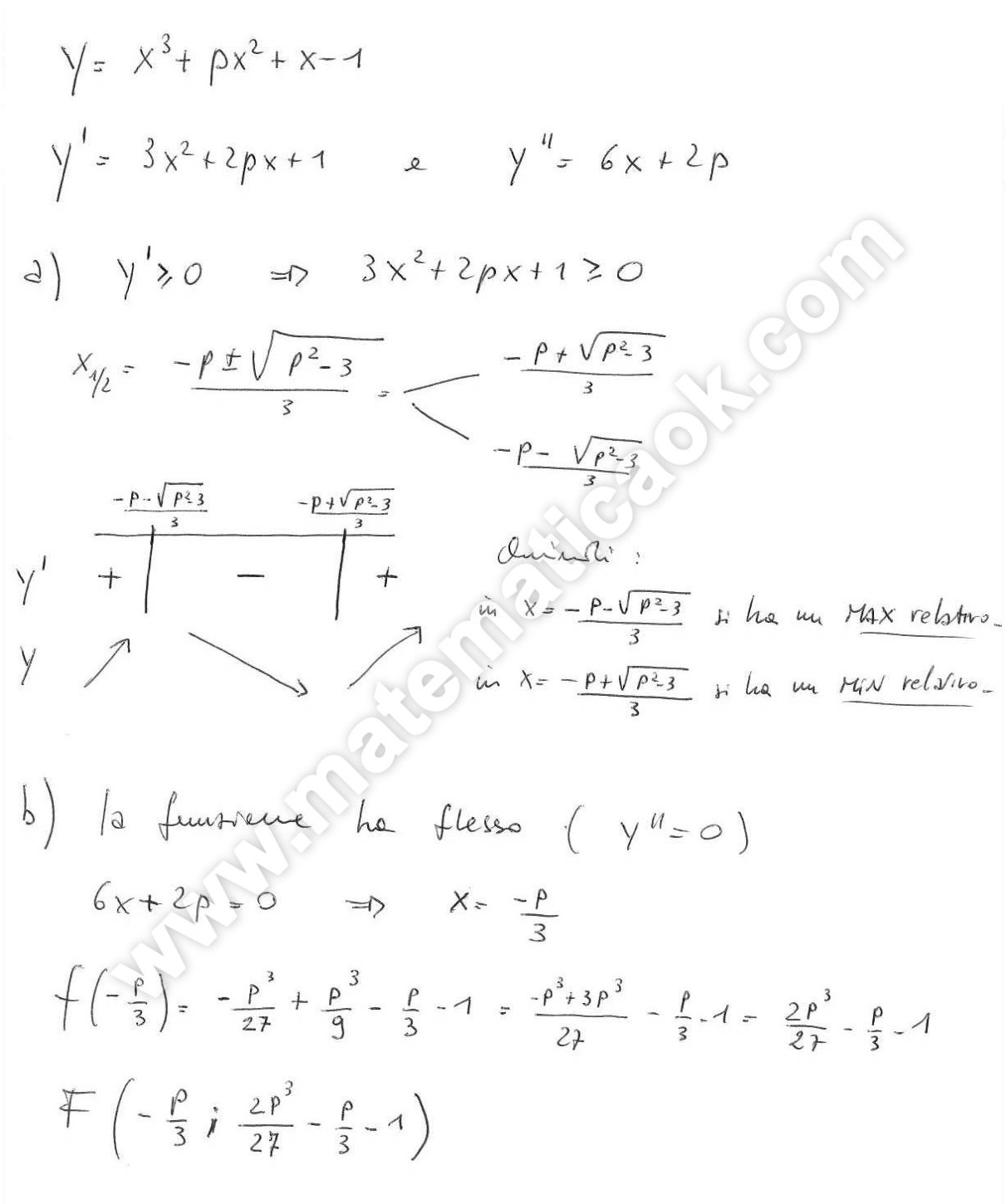 Esercizio 13 – Massimo e minimo in funzione polinomiale con parametro ...